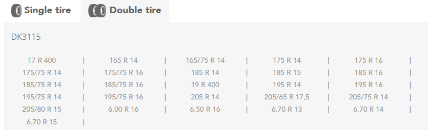 Domar 915 x 450mm (Twin Wheel) Flat Top Plastic Mud Guard – TransQuip