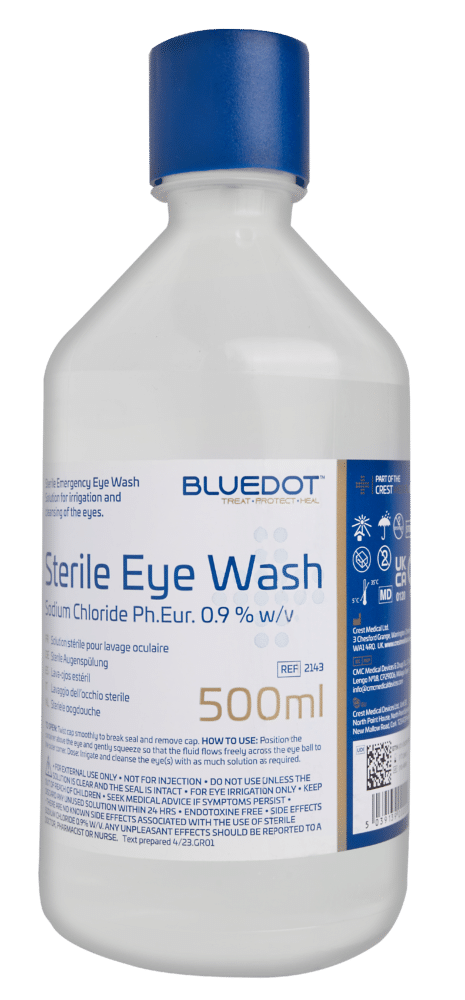 Blue Dot Eyewash Pod Kit – TransQuip