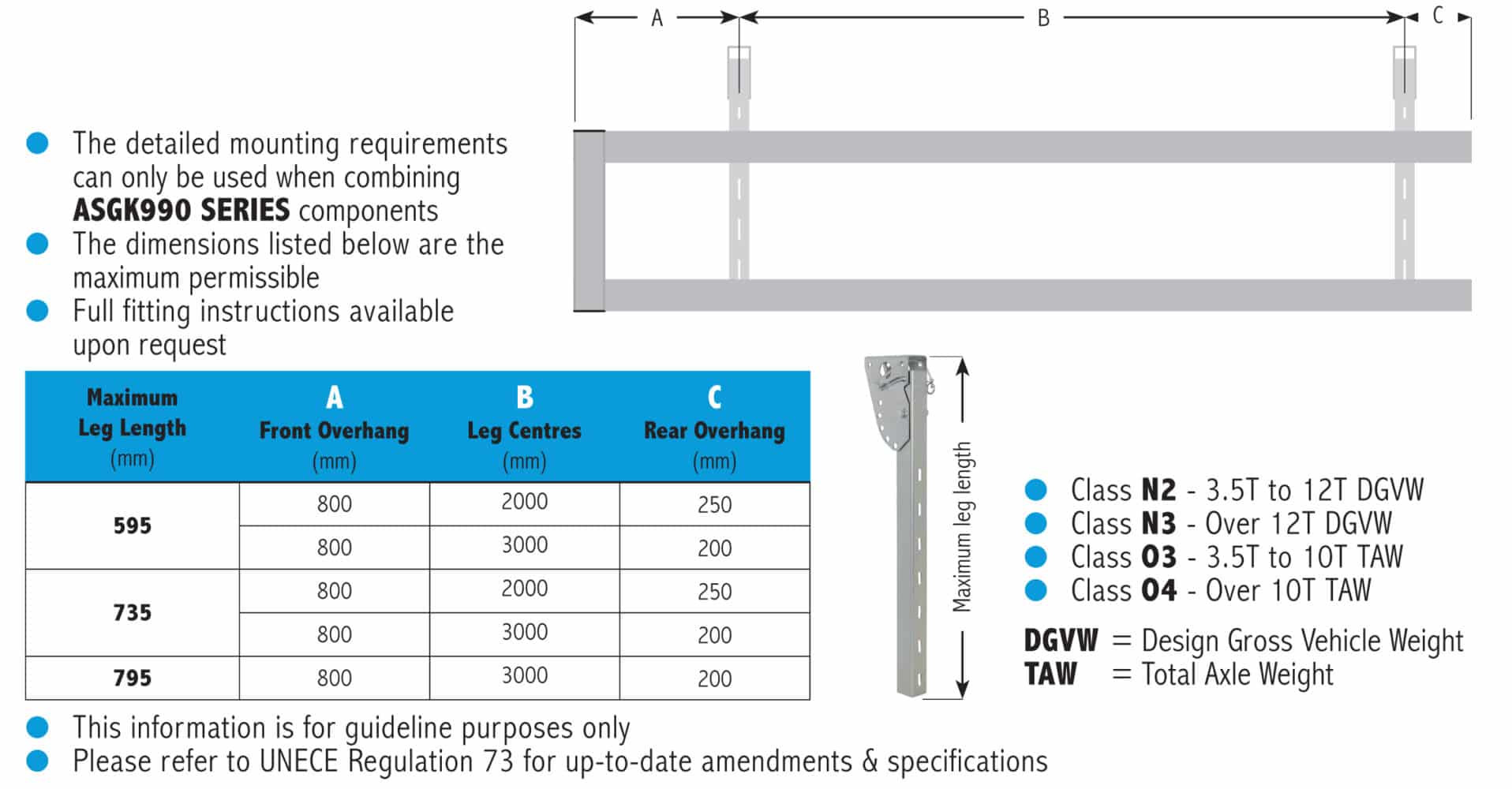 Anodised Aluminium Side Guard Rail – 6.0m – TransQuip