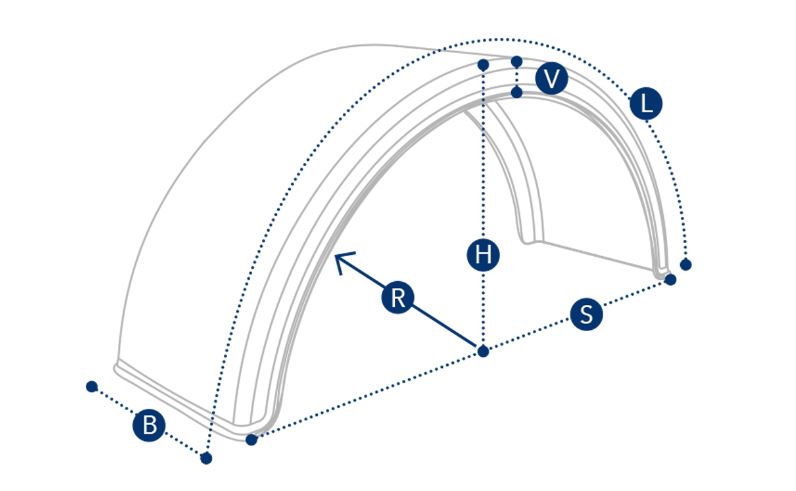 Domar 840 x 270mm (Single Wheel) Round Top Plastic Mud Guard – TransQuip