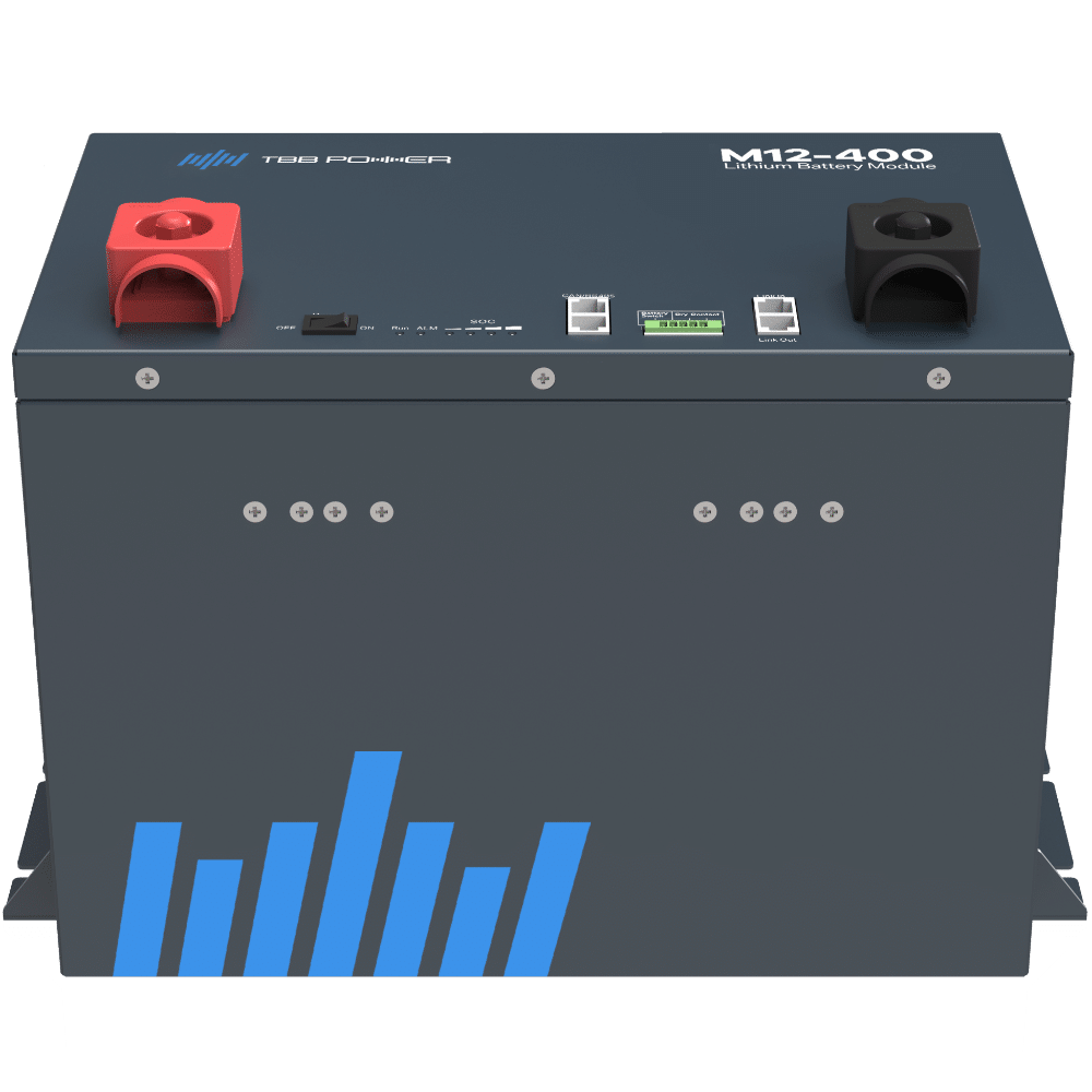TBB M12-400 Lithium Module – TransQuip